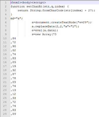 “ce.ms” Free Domains Are Hosting Malicious Codes | Zscaler