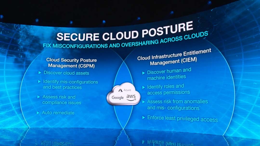 Cloud Infrastructure Entitlement Management (CIEM) | Zscaler