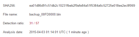 Angler EK Utilizing 302 Cushioning & Domain Shadowing | Blog
