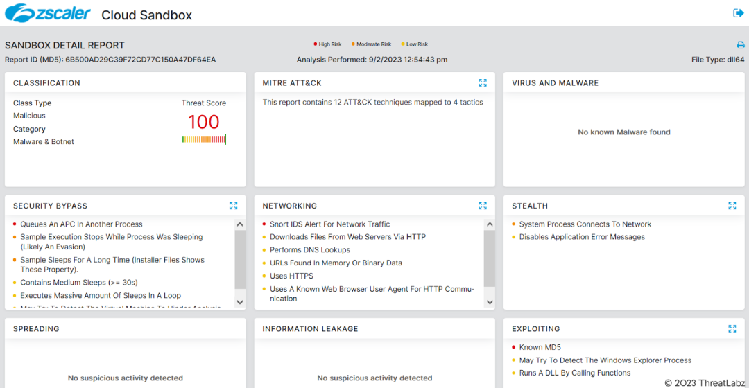 OneNote | ThreatLabz