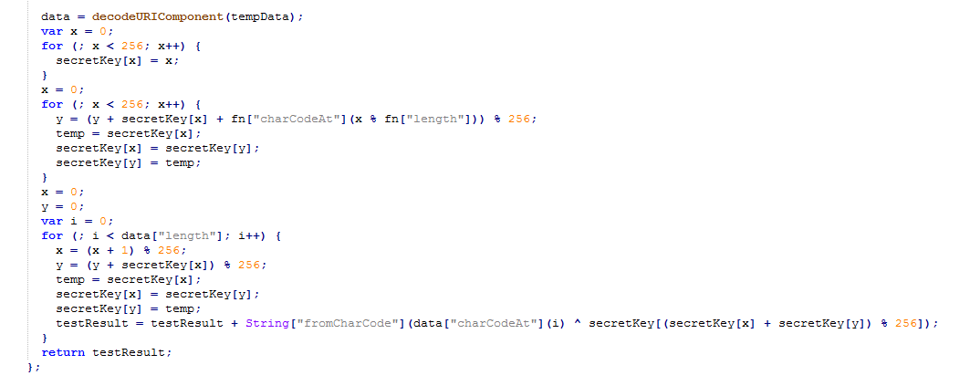 Magecart Activity and Campaign Enhancements | Zscaler Blog