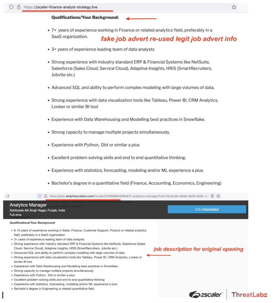 Tech Layoff Job Scams | ThreatLabz