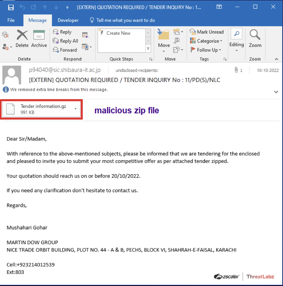 AveMaria's Distribution Strategy | ThreatLabz