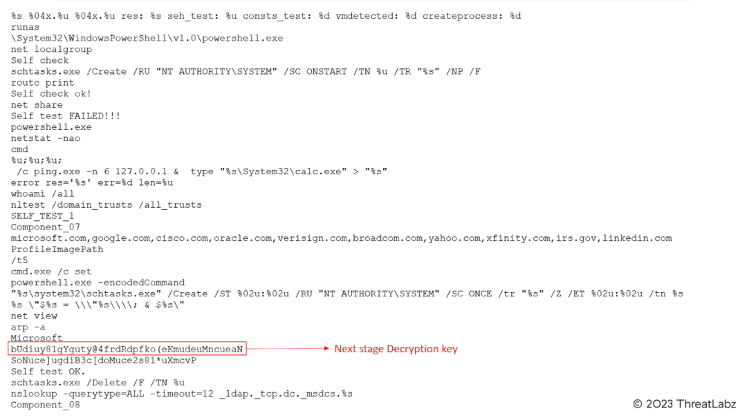Hibernating Qakbot | ThreatLabz