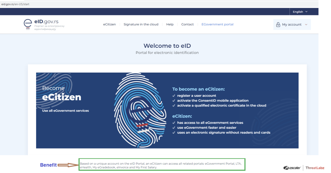 AveMaria's Distribution Strategy | ThreatLabz