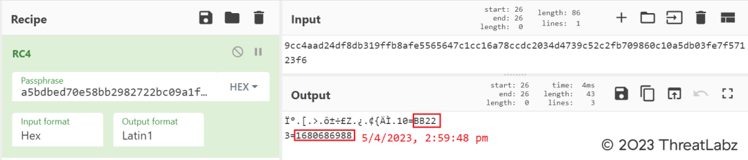 Hibernating Qakbot | ThreatLabz