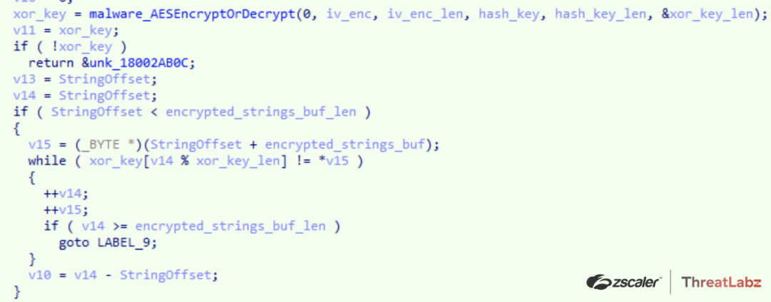 Tracking 15 Years of Qakbot Development | ThreatLabz