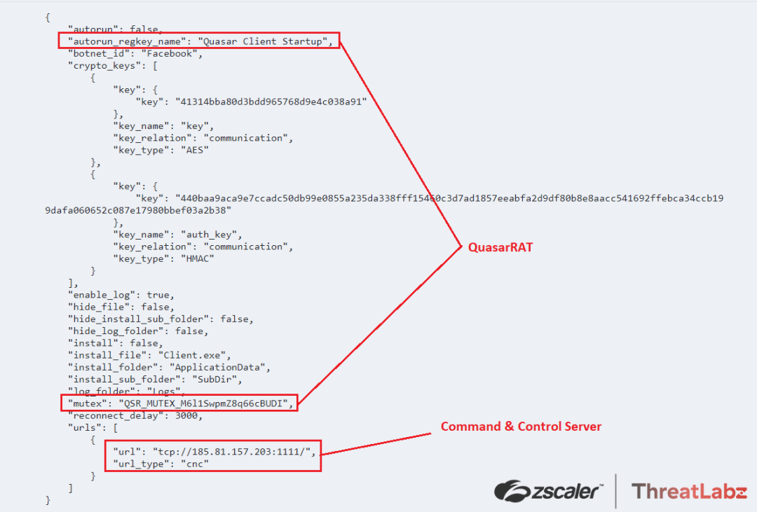 Snip3 Crypter | ThreatLabz