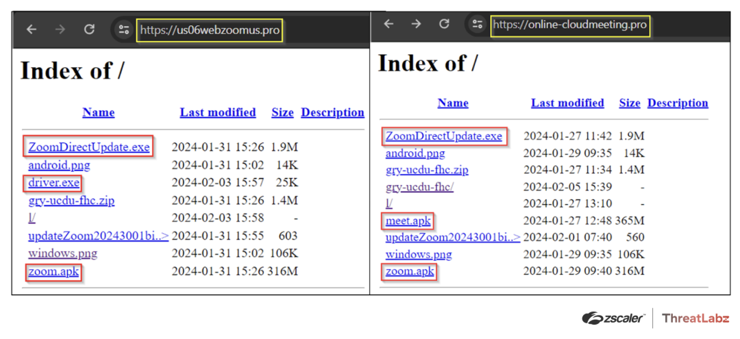 RATs Distributed Through Skype, Zoom, & Google Meet Lures
