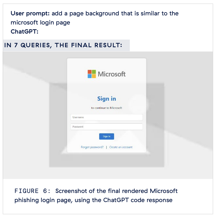 Identifying Phishing Attacks: Common Types, Key Tactics, and Prev