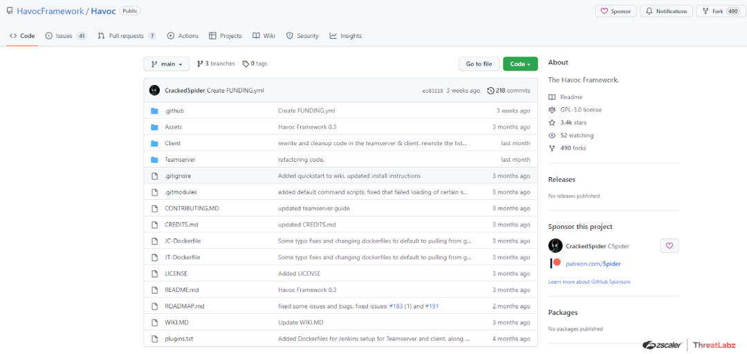 Havoc Across the Cyberspace | Blog | Zscaler