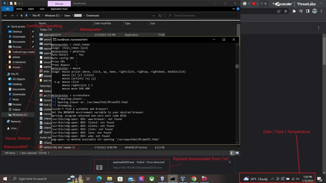 Havoc Across the Cyberspace | Blog | Zscaler