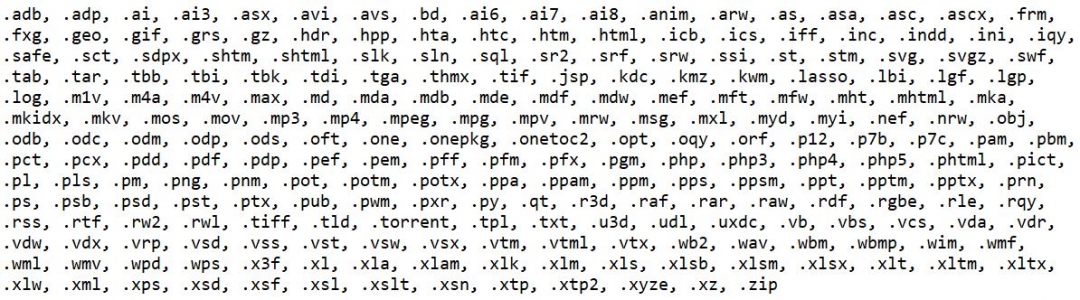 Ransomware Delivered Using RDP Brute-Force Attack | Zscaler