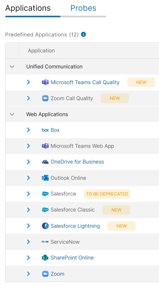 Workers Council Concerns about ZDX & Data Privacy | Zscaler