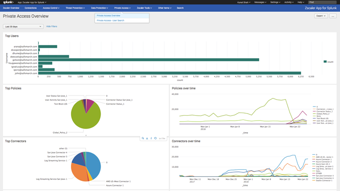 Zscaler Private Access (ZPA), Now Streaming | Blog