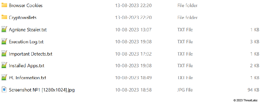 Agniane Stealer | ThreatLabz