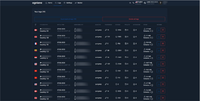 Agniane Stealer | ThreatLabz