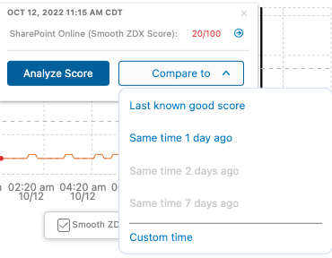 Drive Faster MTTR with the Latest Innovations in Zscaler Digital ...