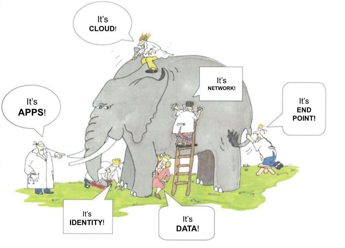 Advanced Threat & Risk Analysis: Boost Public Cloud Security