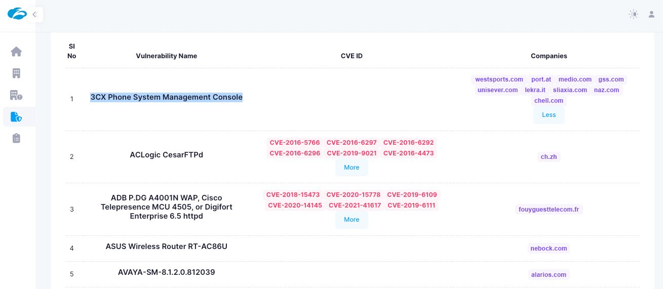 Introducing Zscaler EASM | Zscaler