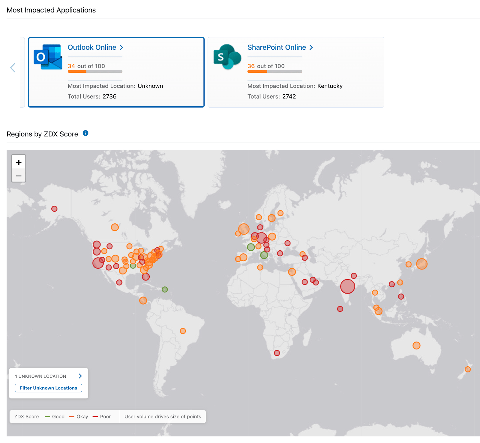 Reduce Mean Time To Resolution with ZDX Monitoring & Avanade