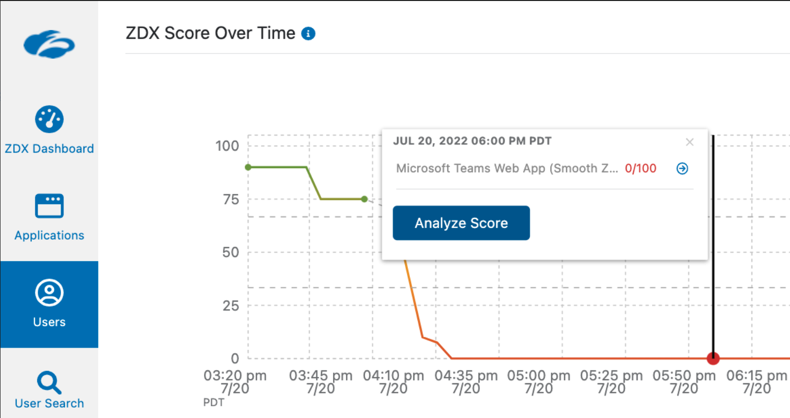 M365 Outage Detected by ZDX Averts Business Disruption |Blog