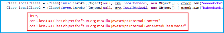 Dissecting The CVE-2013-2460 Java Exploit | Zscaler Blog