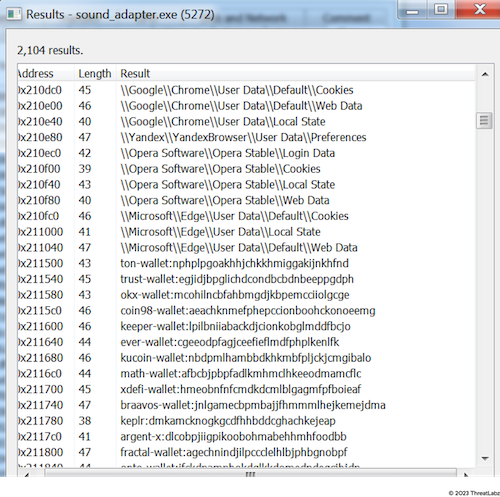 Statc Stealer | Zscaler ThreatLabz Blog