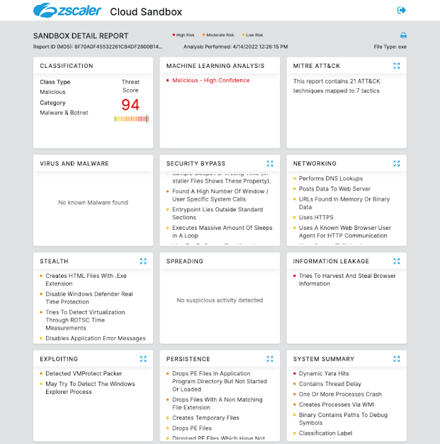ThreatLabz May 2022 Report: Annual phishing study finds over