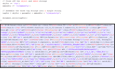 Spotting Malicious JavaScript in a Page | Zscaler