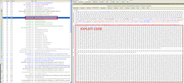 Darkleech Attack Continues To Grow | Zscaler