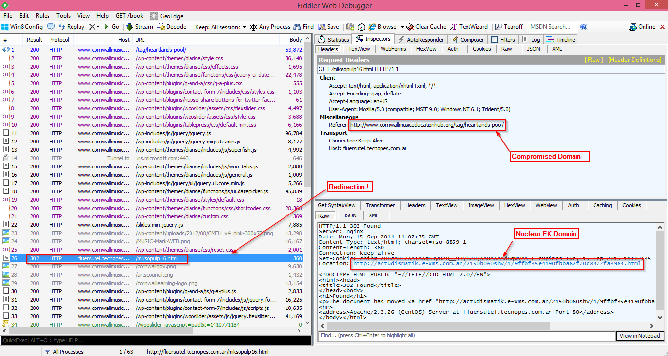 Nuclear Exploit Kit - Complete Infection Cycle | Zscaler