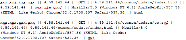 Probing Into The Flash Zero Day Exploit (CVE-2014-0502) | Zscaler