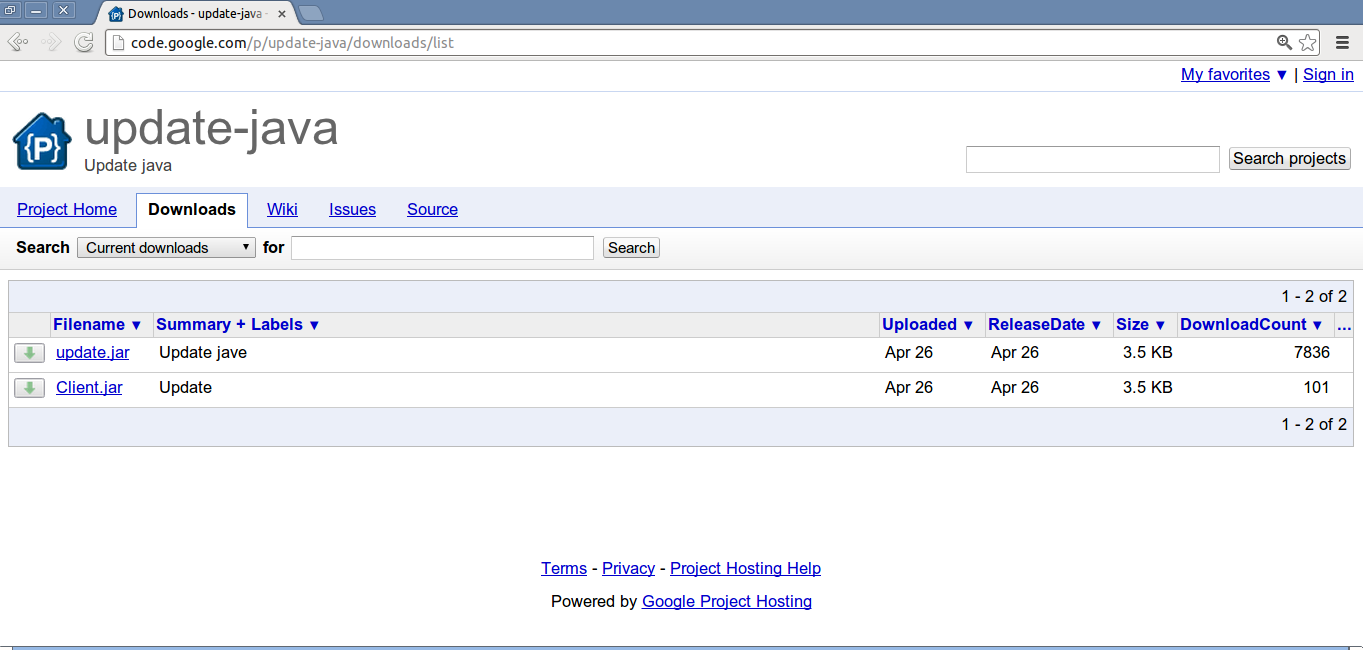 Malicious .jar Files Hosted On Google Code | Zscaler