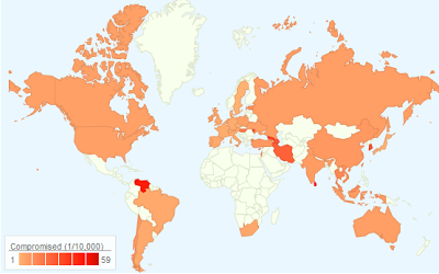 Visualize the Top Blocked Sites | Zscaler