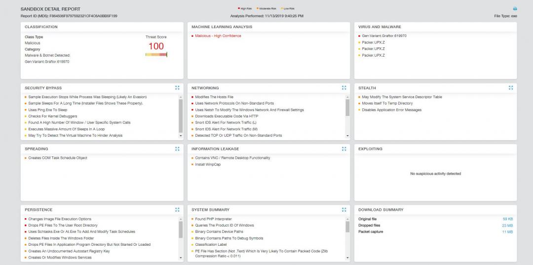 A look at the recent BuleHero botnet payload | Zscaler