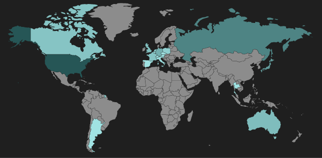 Top Exploit Kit Activity Roundup - Summer 2016 | Zscaler